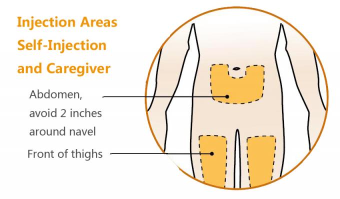 Auto Injection Device For Subcutaneous Compatible With Rigid Needle Shields