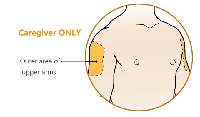 Single Dose Auto Injection Device Disposable For Chronic Disease Therapy