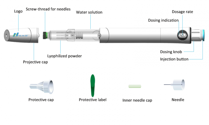 4ml Double Chamber Disposable Pen Injector For Human Growth Hormone ...