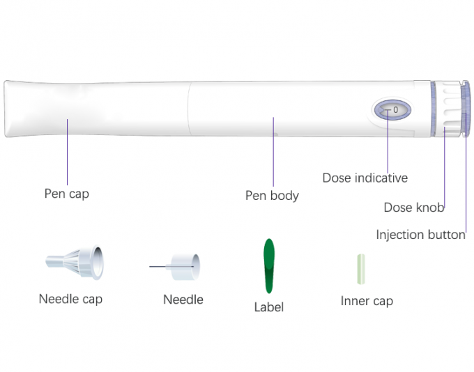 Disposable FSH Pen Injector For Subcutaneous Injection